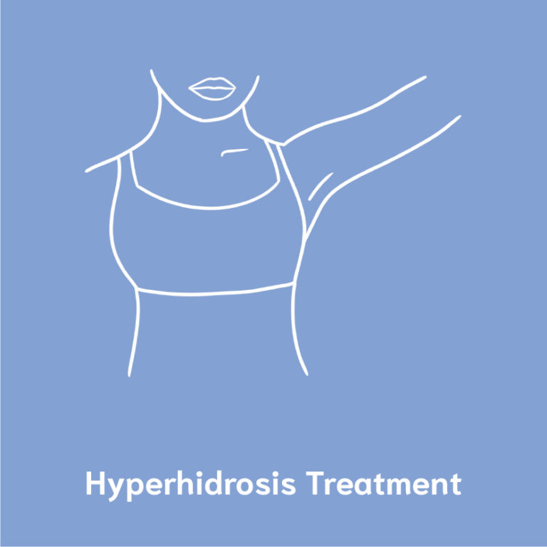 Hyperhidrosis or excessive sweating correction - MD. José Cortés